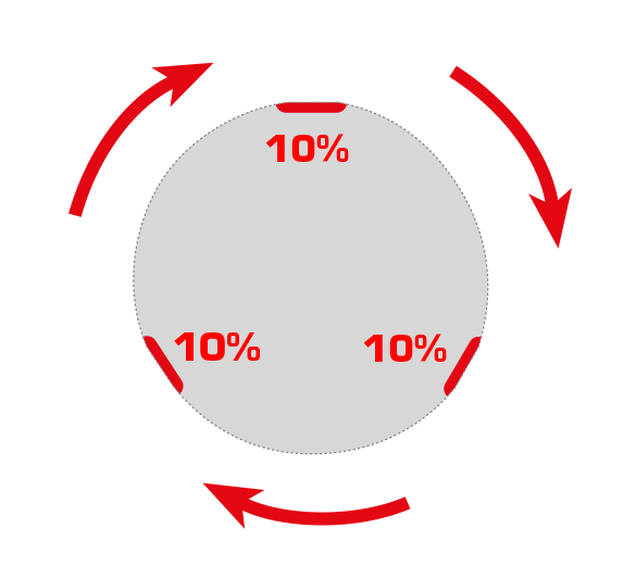 ROTASTOP® – EXACT Präzisionswerkzeuge