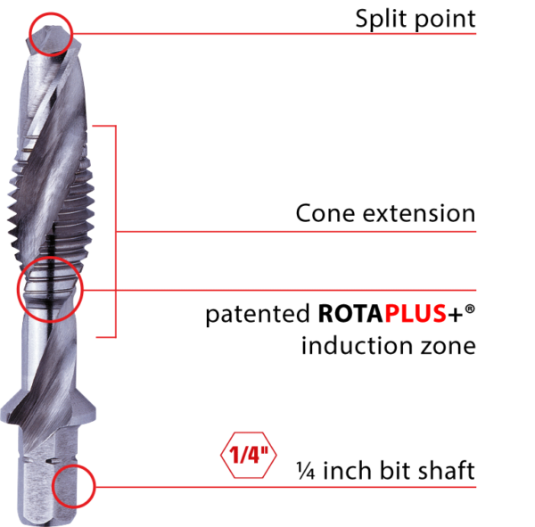 ROTAPLUS+® – EXACT Präzisionswerkzeuge