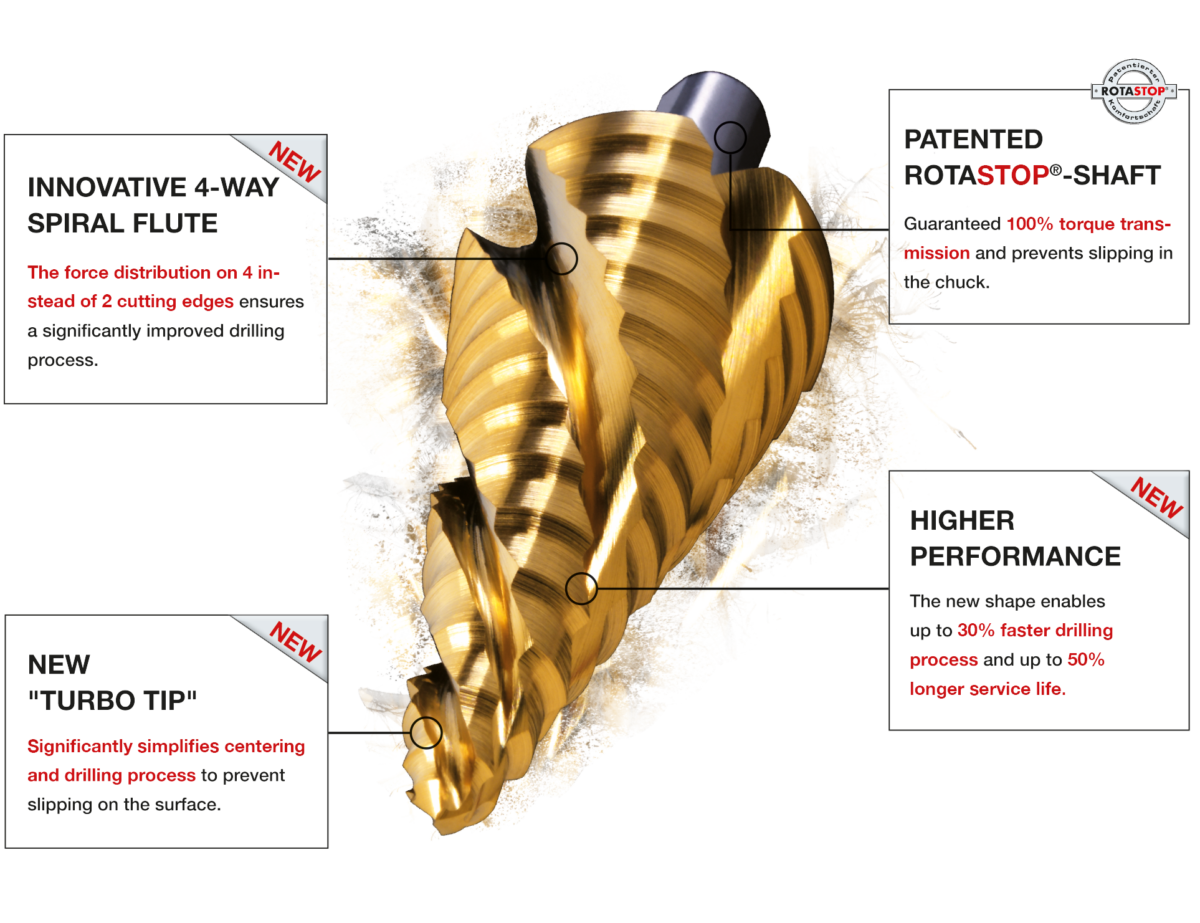 ADVANCEDLine® Step Drill – EXACT Präzisionswerkzeuge